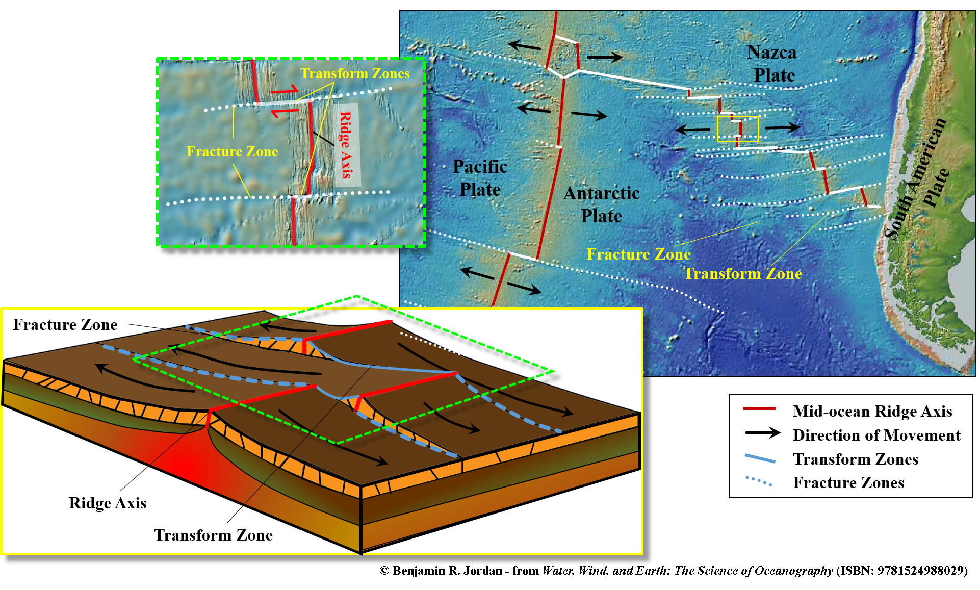 Lab 3.1 – Mid-Ocean Ridge – OOI Ocean Data Labs
